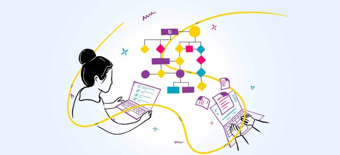 Innowacje pedagogiczne – przykłady i rodzaje - SkutecznyNauczyciel.pl