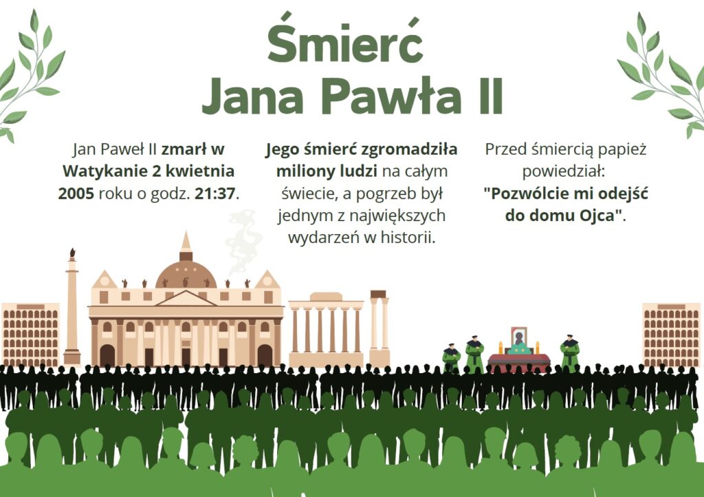 Jan Paweł II - Gazetka szkolna do druku - PDF - 2026