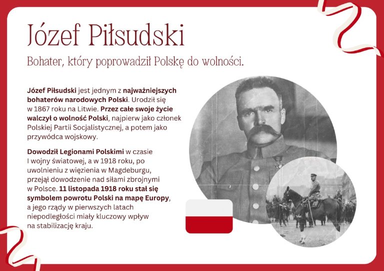 Dzień Niepodległości (11 Listopada) - gazetka szkolna do druku - 2026