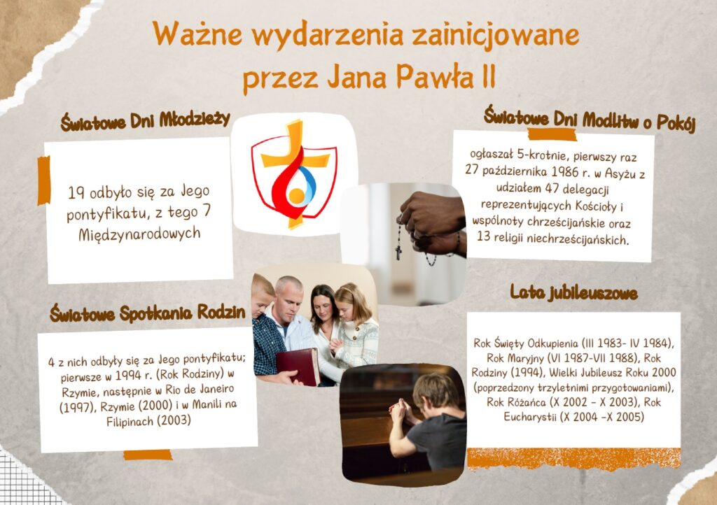 Dzień Papieża Jana Pawła II - gazetka szkolna do druku - 2026