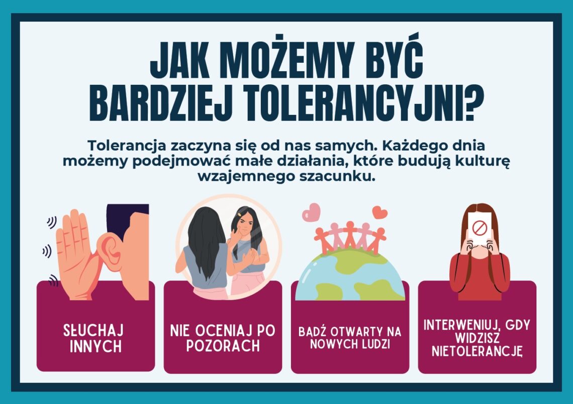 Gazetka Szkolna: Międzynarodowy Dzień Tolerancji - 2026