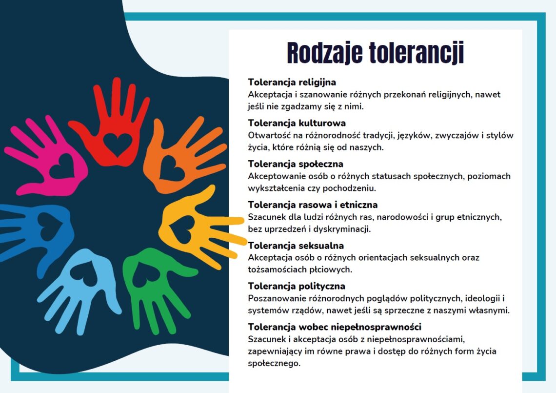 Międzynarodowy Dzień Tolerancji - Gazetka szkolna do druku - 2026