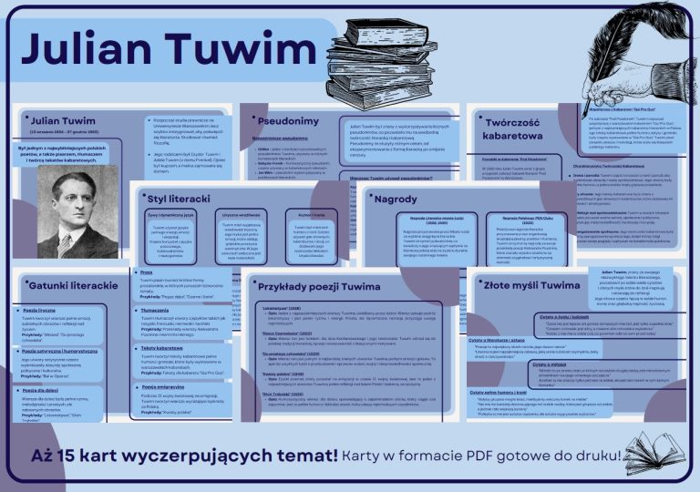 Julian Tuwim - Gazetka szkolna do druku - 2026