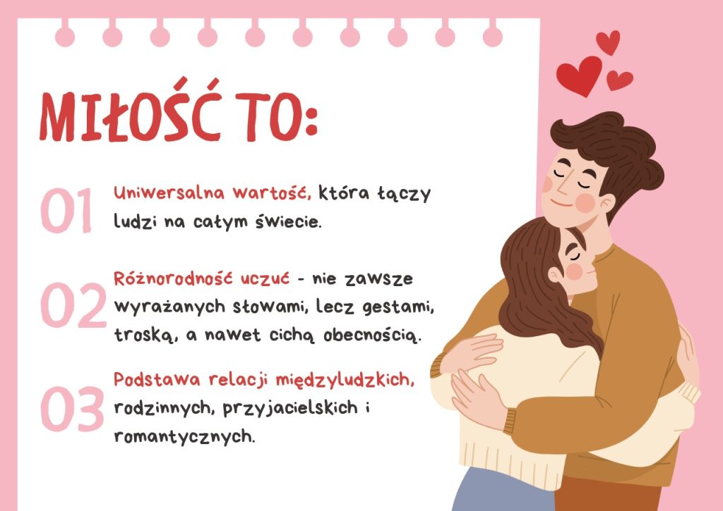 Czym jest miłość? gazetka dla uczniów (15 kart) - 2026