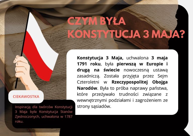 Konstytucja 3 maja - gazetka szkolna do druku - 2026