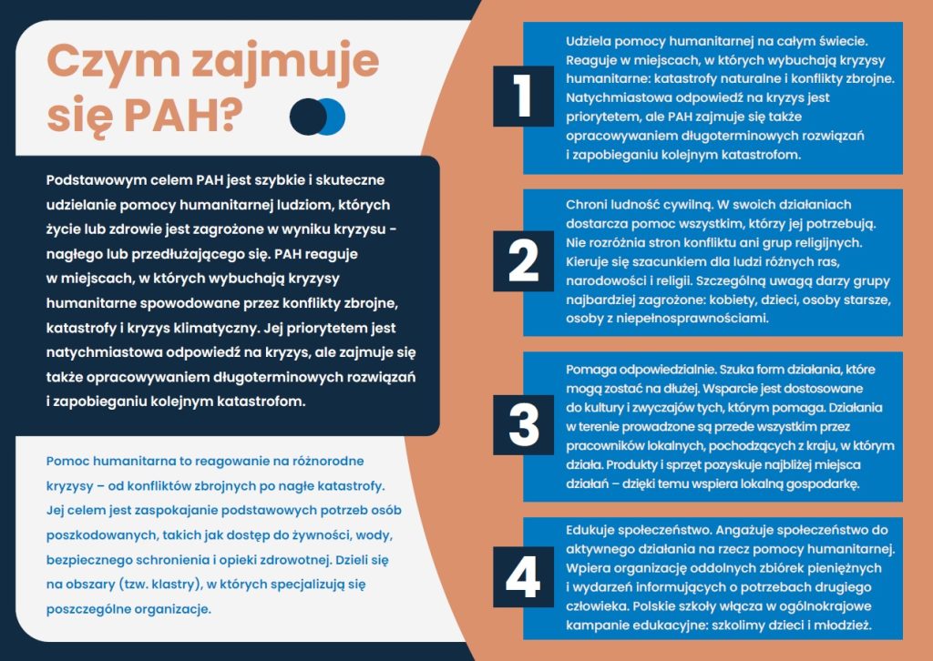 Polska Akcja Humanitarna (PAH) - gazetka szkolna - 2026