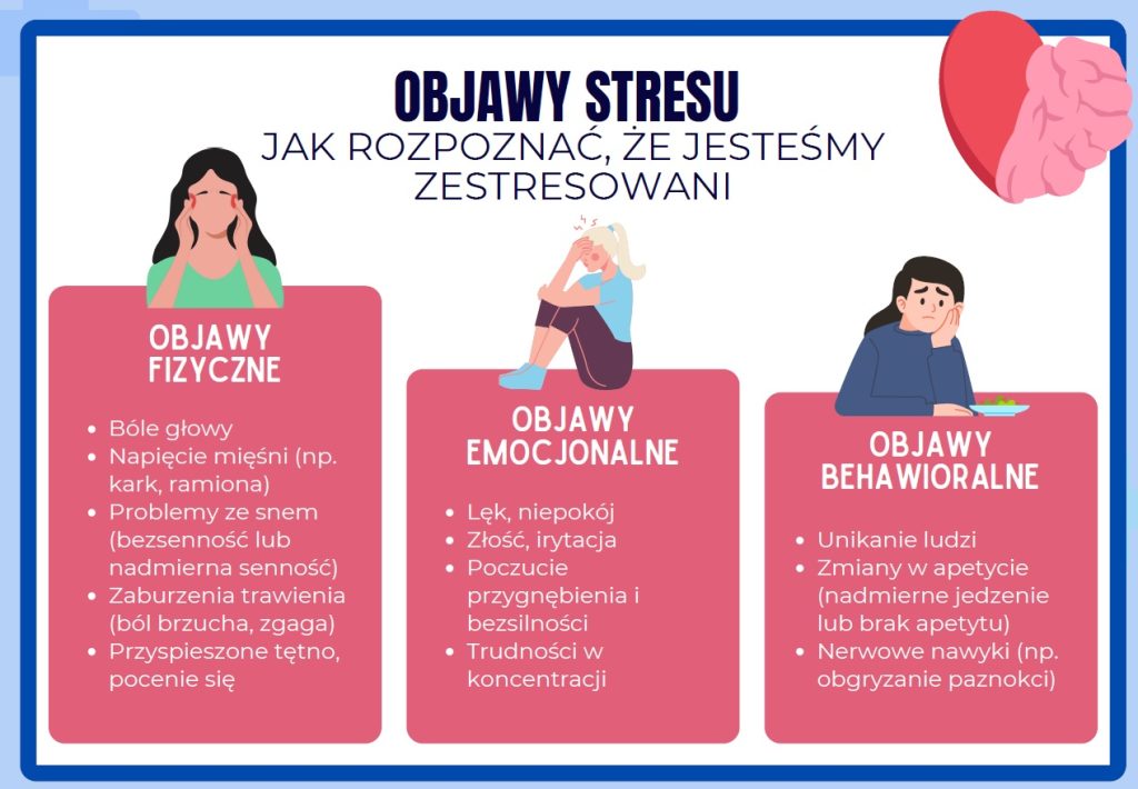Stres - gazetka szkolna do druku - 2026