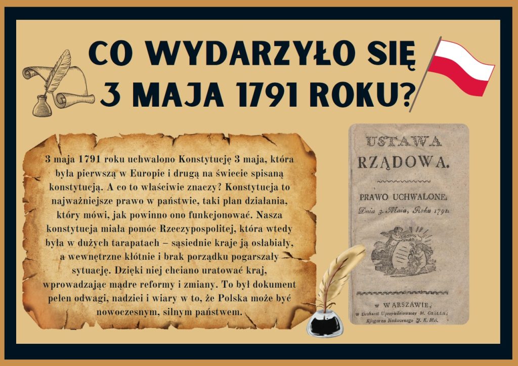 Święto Narodowe Trzeciego Maja - gazetka szkolna - 2026