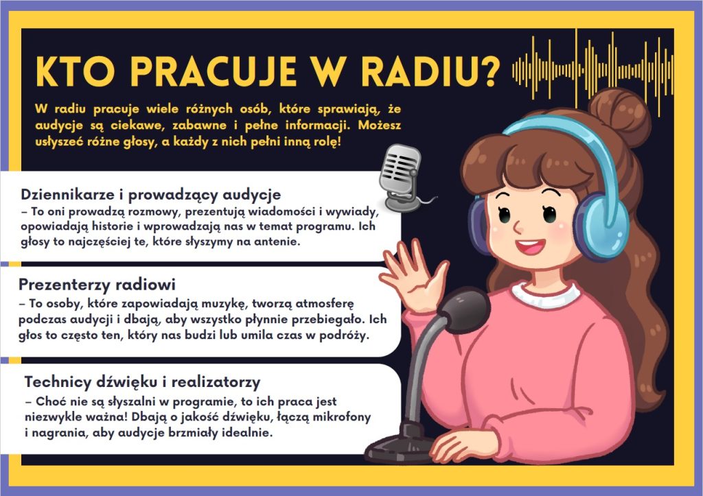 Gazetka szkolna: Światowy Dzień Radia - 2026