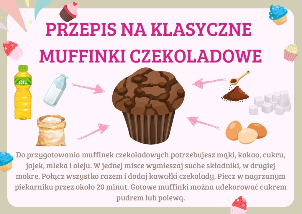 Dzień Muffinka - gazetka szkolna do druku - 2026