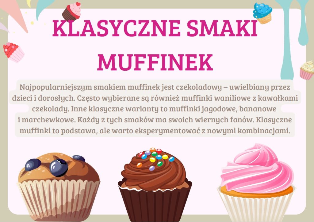 Dzień Muffinka - gazetka szkolna do druku - 2026