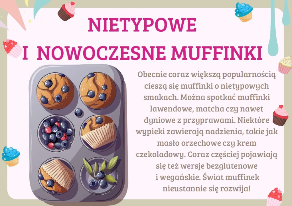 Dzień Muffinka - gazetka szkolna do druku - 2026