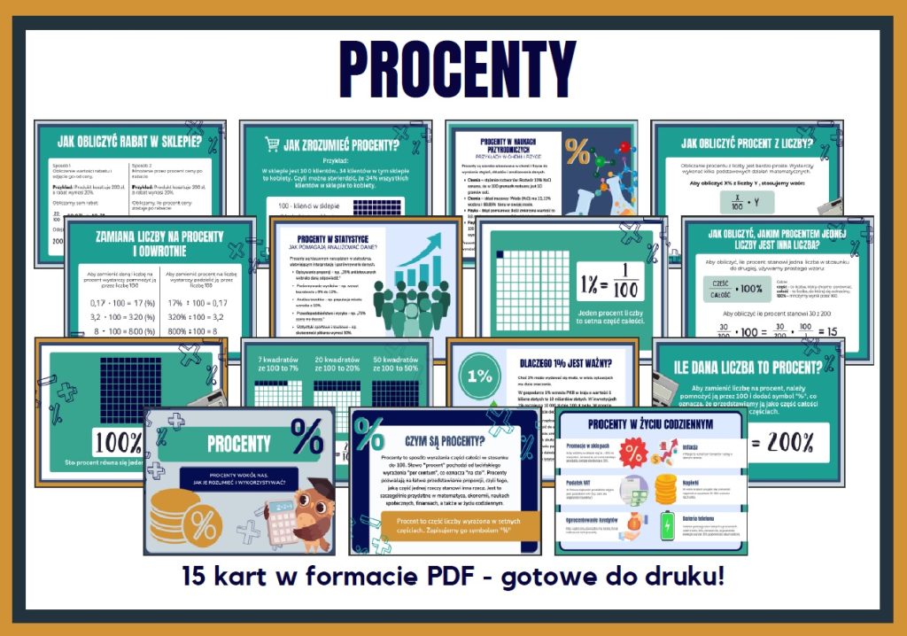 Procenty - gazetka szkolna do druku - 2026