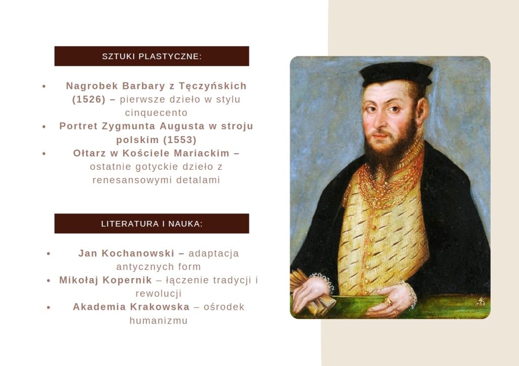 Sztuka renesansu - gazetka szkolna do druku - 2026