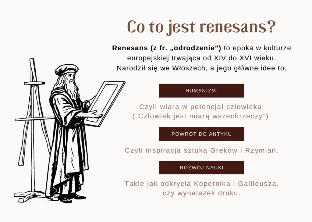 Sztuka renesansu - gazetka szkolna do druku - 2025