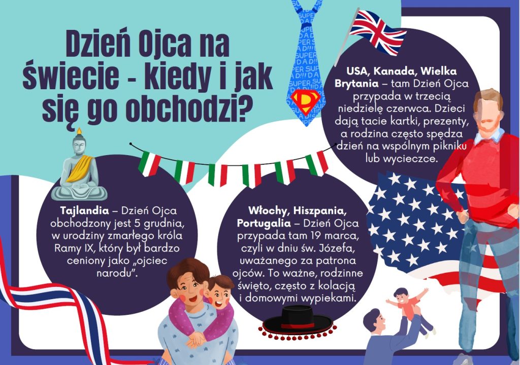 Dzień Ojca - gazetka szkolna do druku - 2026