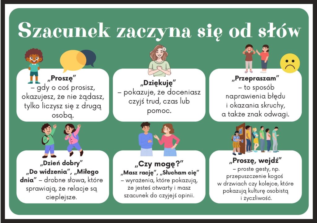 Czym jest Szacunek? gazetka szkolna - 2026