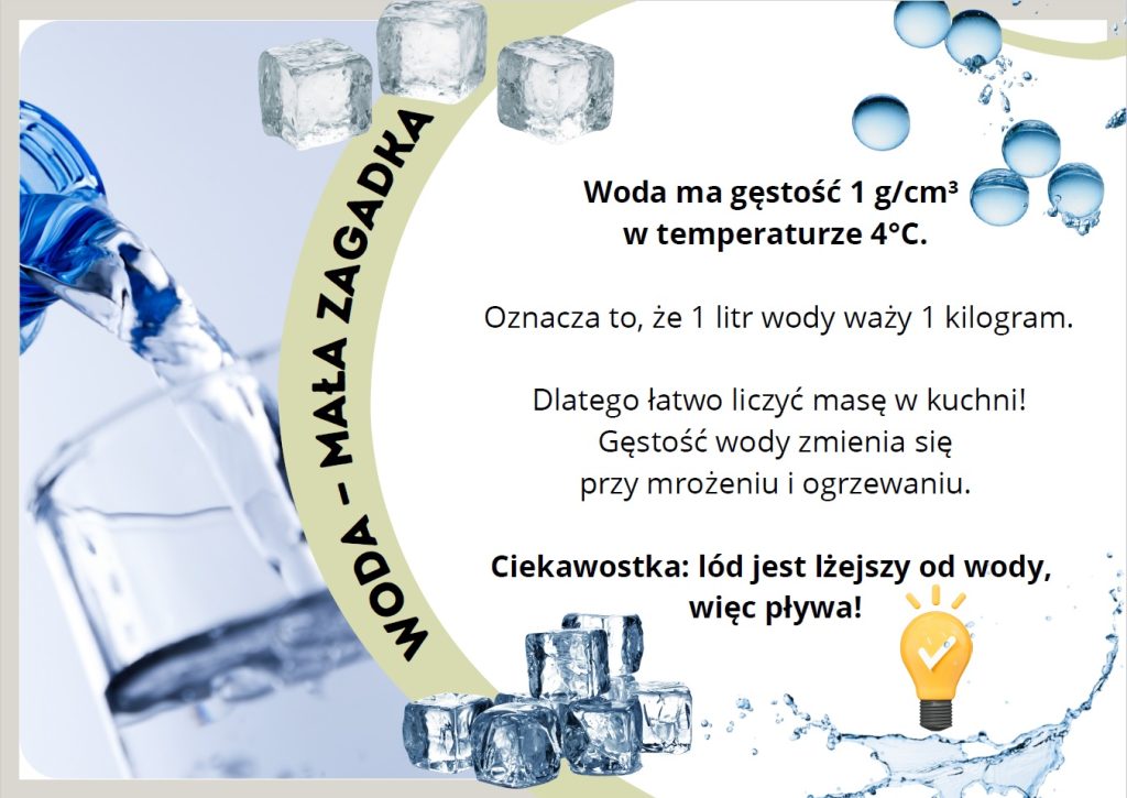 Masa. Gęstość. Objętość - gazetka szkolna - 2026
