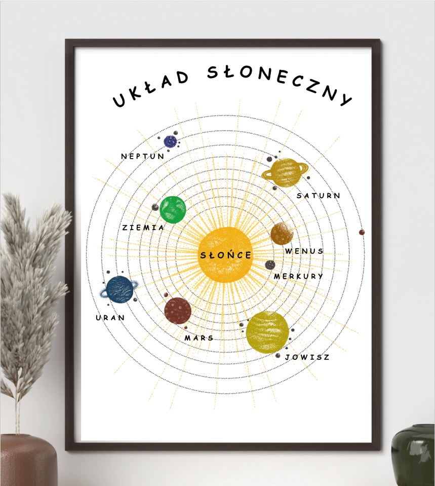 Plakat – Układ Słoneczny – do druku PDF - 2026