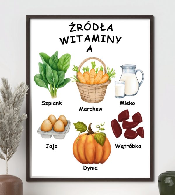 Plakat – Źródła witaminy A – do druku PDF - 2026