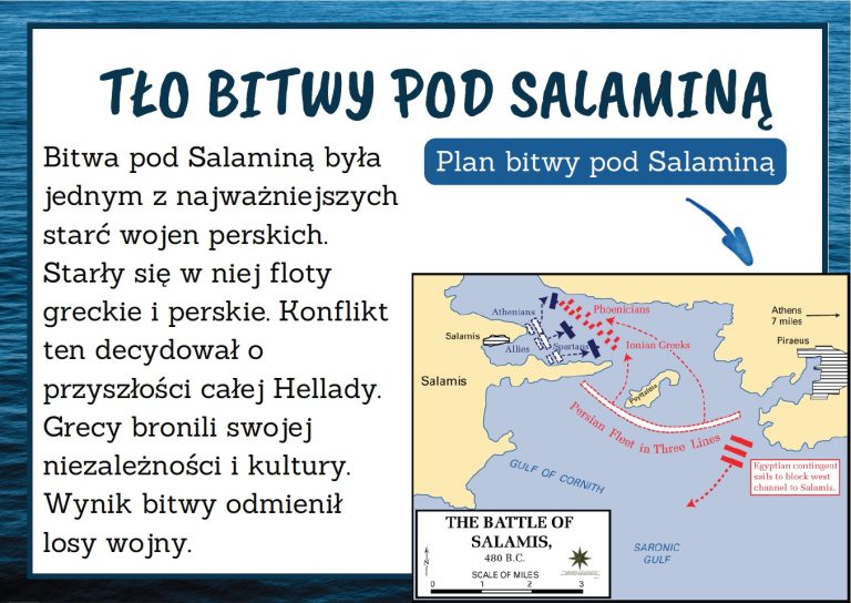 Bitwa pod Salaminą - gazetka szkolna - 2026