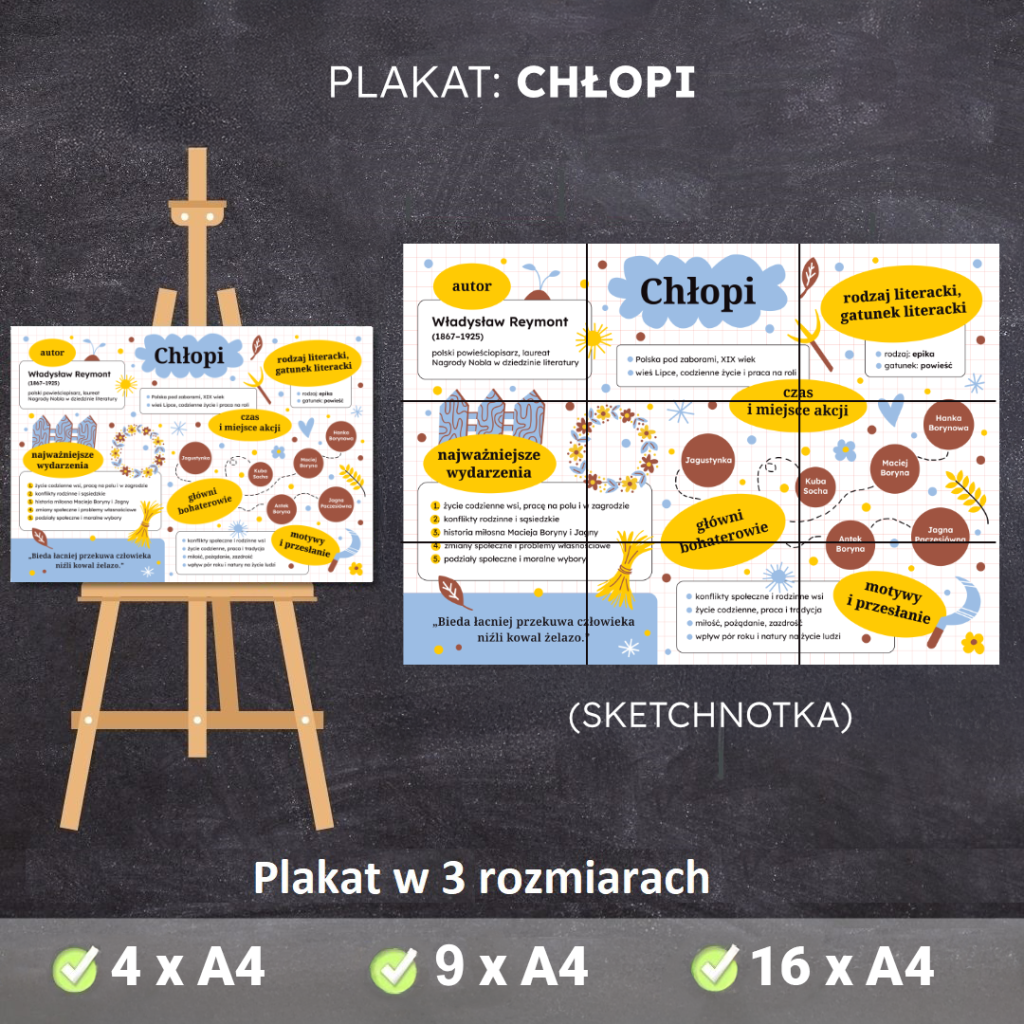 CHŁOPI – plakat – sketchnotka - 2026