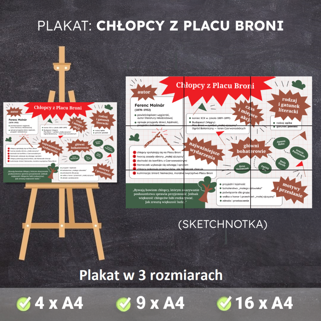 Test z lektury: Chłopcy z placu broni (6 stron PDF do druku) - 2026