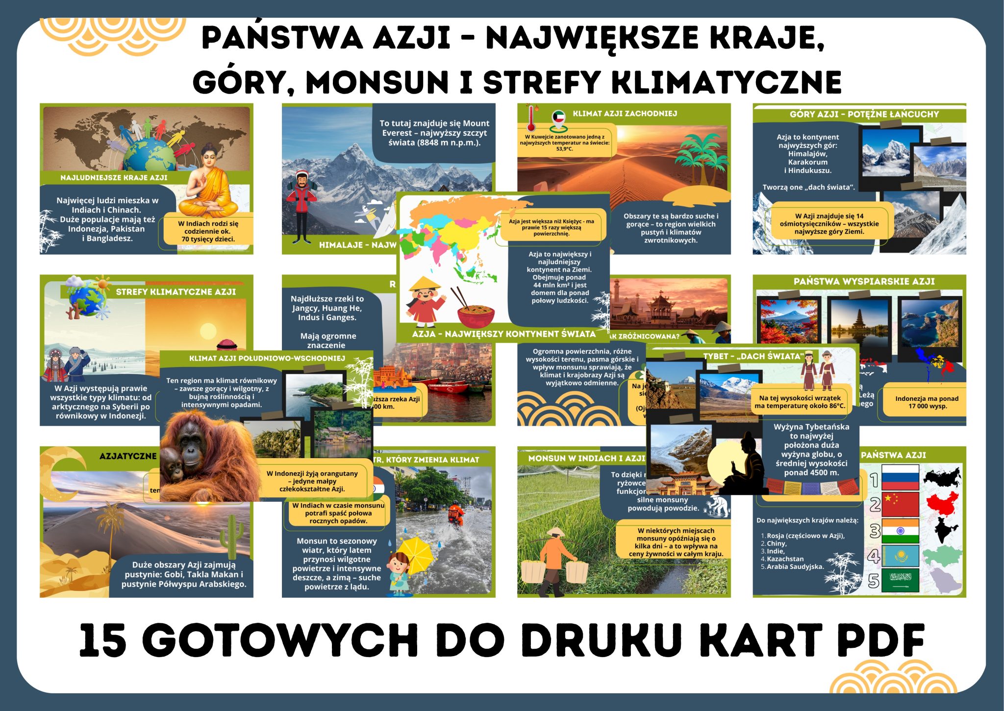 Państwa Azji – największe kraje, góry, monsun i strefy klimatyczne ...