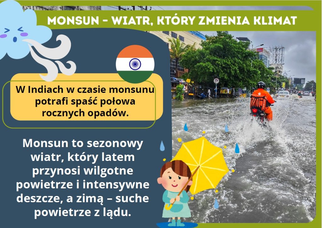 Państwa Azji – największe kraje, góry, monsun i strefy klimatyczne ...