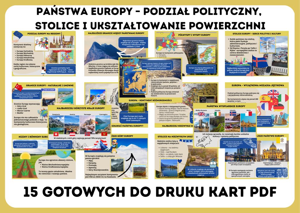Państwa Europy – podział polityczny, stolice i ukształtowanie ...