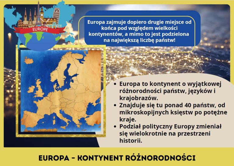 Państwa Europy – podział polityczny, stolice i ukształtowanie ...